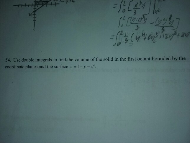 Solved Use double integrals to find the volume of the solid | Chegg.com