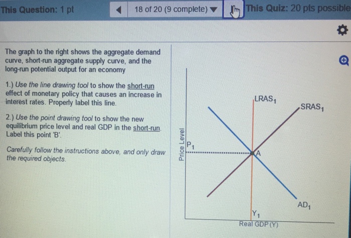 Solved The graph to the right shows the aggregate demand | Chegg.com