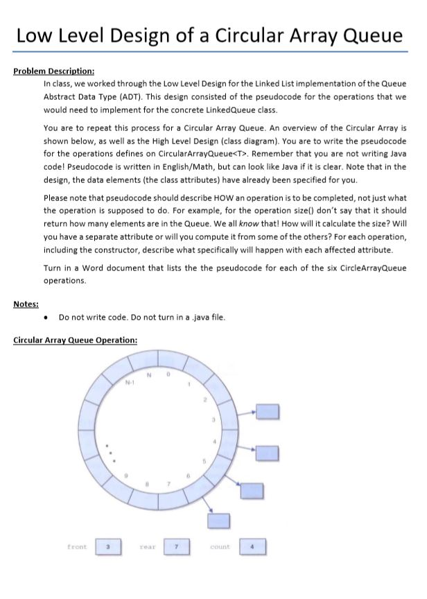 Solved Low Level Design of a Circular Array Queue In class, | Chegg.com
