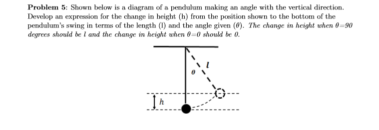 Solved Problem 5: Shown below is a diagram of a pendulum | Chegg.com