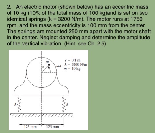 An electric motor (shown below) has an eccentric mass | Chegg.com