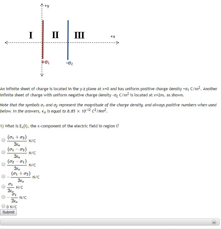 Solved An infinite sheet of charge is located in the y-z | Chegg.com