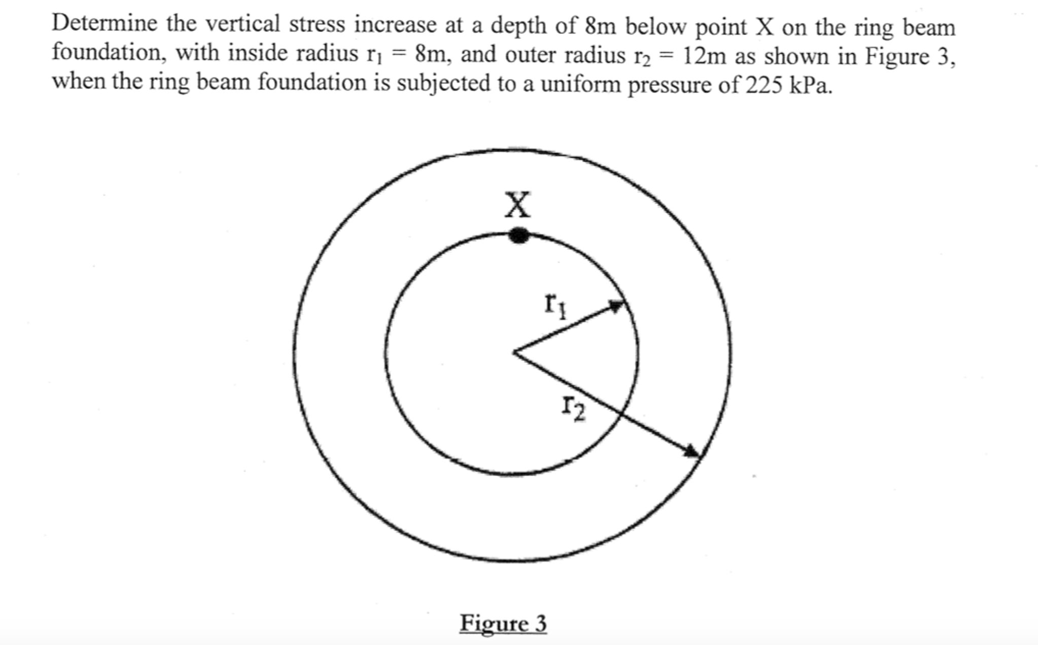 Solved Determine the vertical stress increase at a depth of | Chegg.com