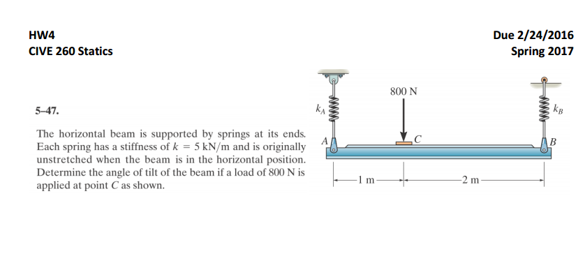 Solved The horizontal beam is supported by springs at its | Chegg.com