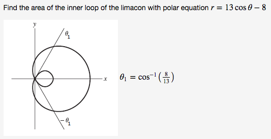 Solved Find the area of the inner loop of the limacon with | Chegg.com