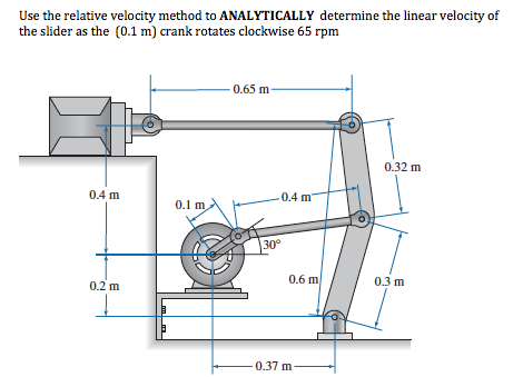 Solved Use the relative velocity method to ANALYTICALLY | Chegg.com