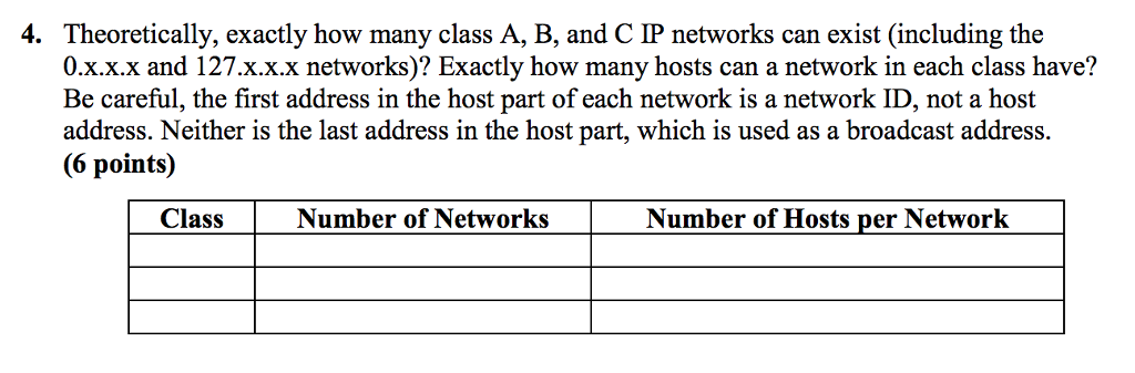 Solved 4. Theoretically, exactly how many class A, B, and C | Chegg.com