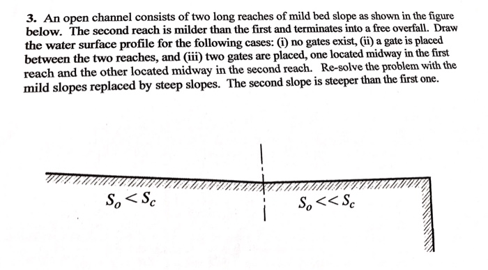 Solved An open channel consists of two long reaches of mild | Chegg.com