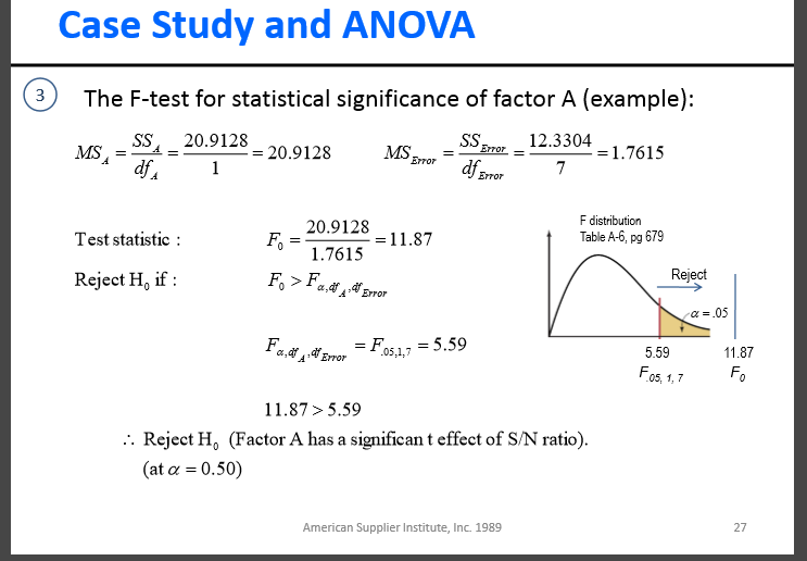 QUESTION 4 Chapter 12-Robust DOE part 7, "Using ANOVA | Chegg.com