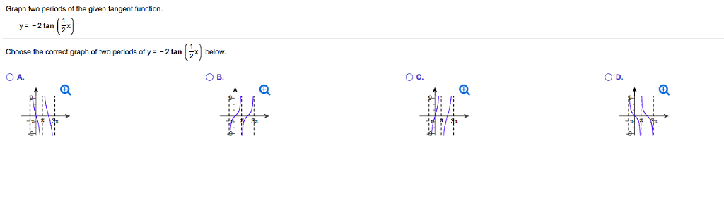 Solved Graph two periods of the given tangent function an(,) | Chegg.com