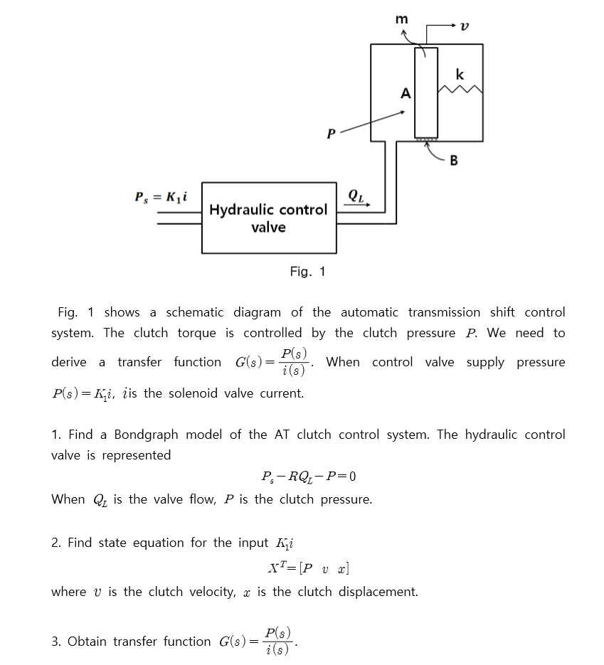 Automatic Transmission Schematic Diagram
