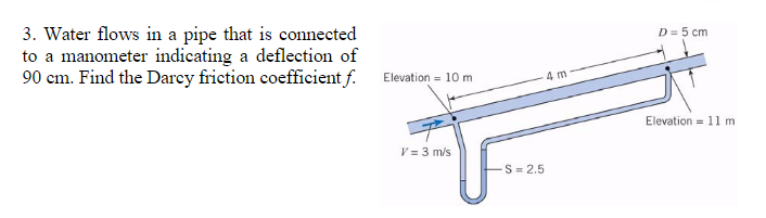 Solved Water flows in a pipe that is connected to a | Chegg.com