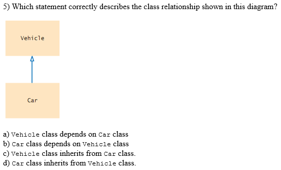 Solved 1) A class Classone is considered to have a | Chegg.com