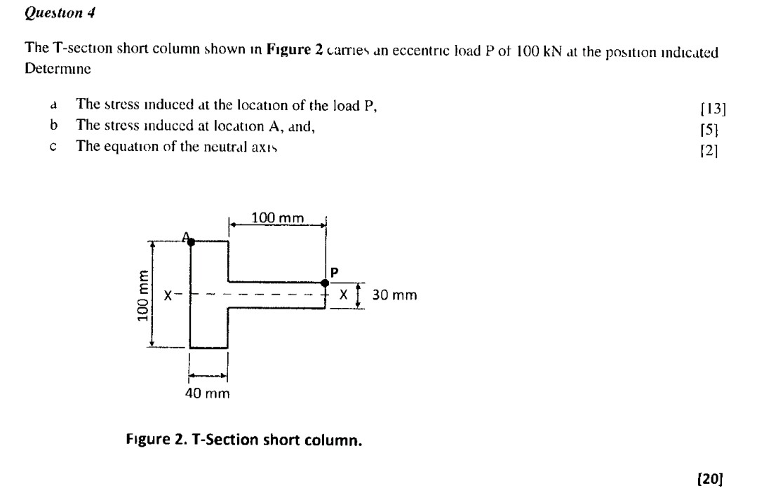 Solved The T-section short column shown in Figure 2 carries | Chegg.com