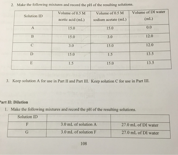 Solved How do I calculate the pH of these diluted solutions, | Chegg.com