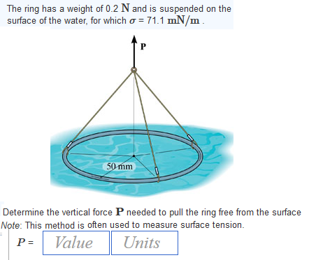 Solved The ring has a weight of 0 2 N and is suspended on | Chegg.com