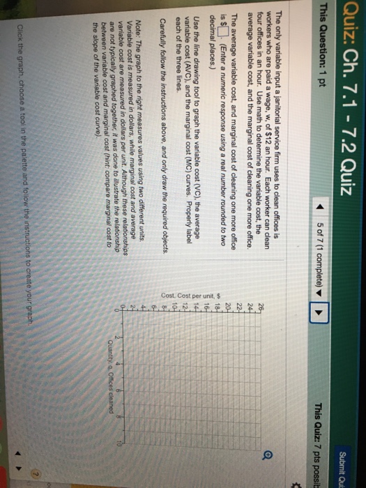 Solved The only variable input a janitorial service firm | Chegg.com