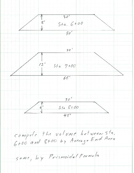 Solved Compute the volume between sta. 6 + 00 and 8 + 00 | Chegg.com