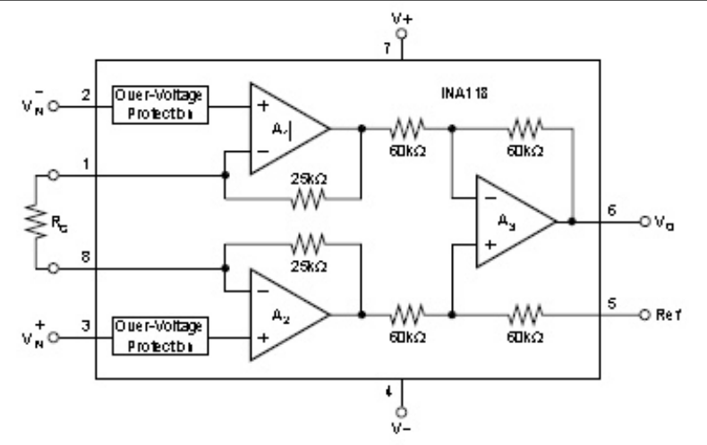 Solved Using the data given, please plot the INA118 | Chegg.com