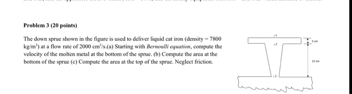 Solved The down sprue shown in the figure is used to deliver | Chegg.com