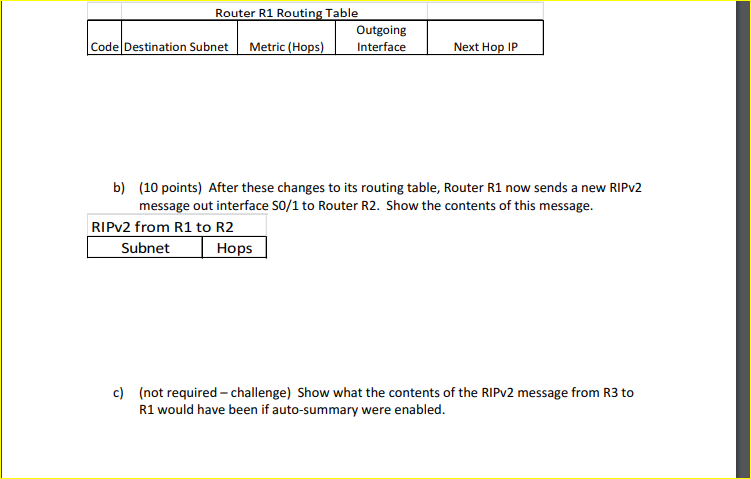 Solved 6. Routers R1, R2, R3 and R4 are running RIPv2 with | Chegg.com