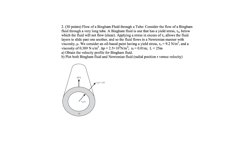 Solved 2. (30 points) Flow of a Bingham Fluid through a | Chegg.com