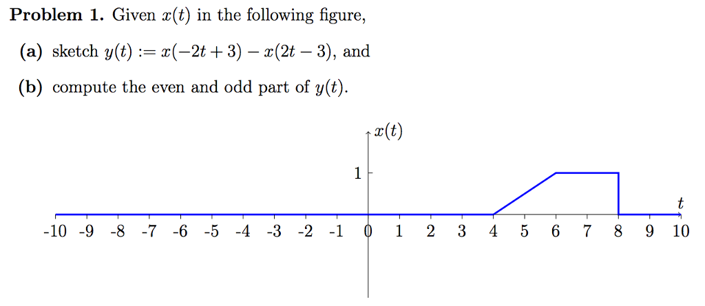 Solved Given x(t) in the following figure, sketch y(t): = x | Chegg.com