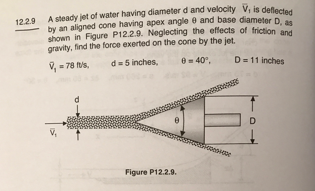 Solved A steady jet of water having diameter d and velocity | Chegg.com