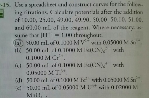 Solved -15. Use a spreadsheet and construct curves for the | Chegg.com
