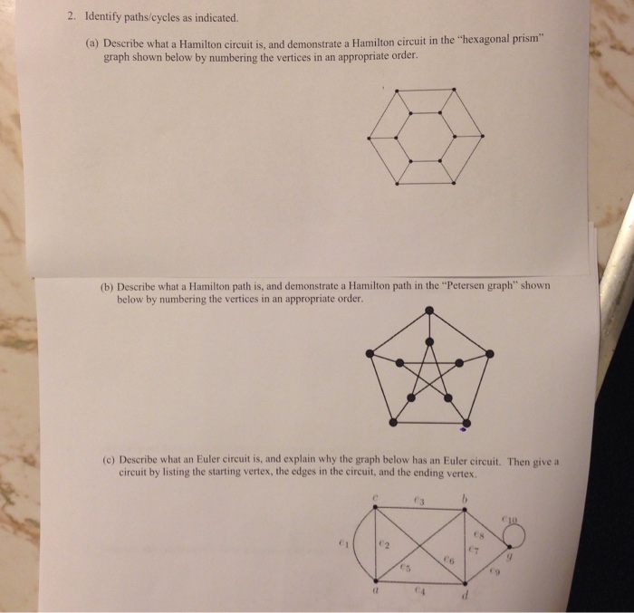 Solved Identify paths/cycles as indicated. (a) Describe what | Chegg.com