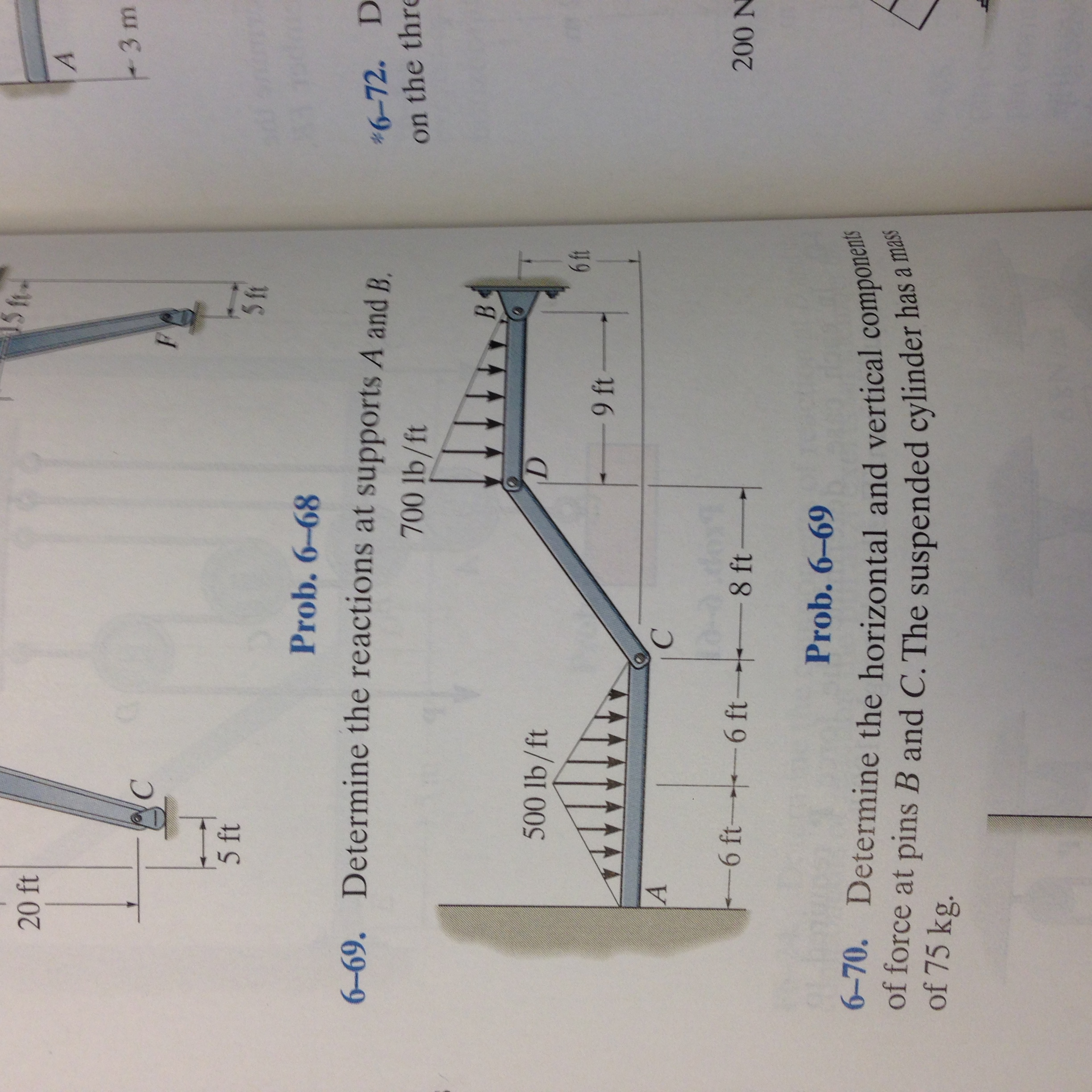 Solved Determine The Reactions At Supports A And B