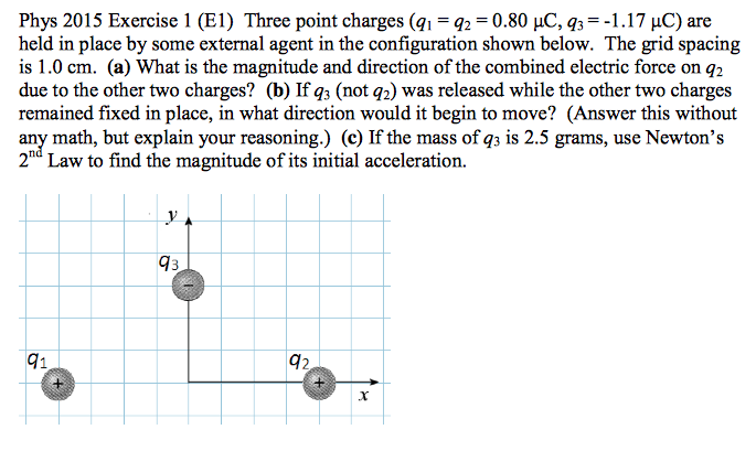 Solved Three point charges (q1 = q2 = 0.80 mu C, q3 = -1.17 | Chegg.com