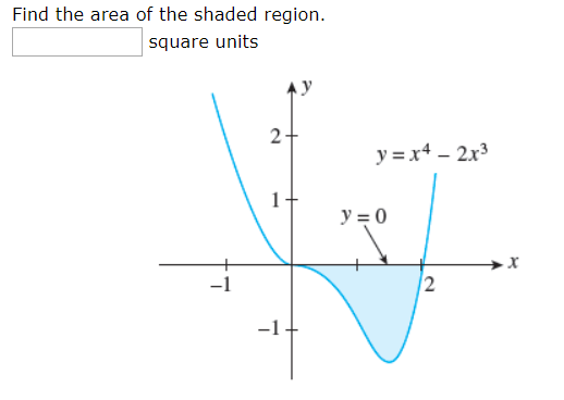 Solved a uni: 2 y=x4-2x3 y=0 | Chegg.com