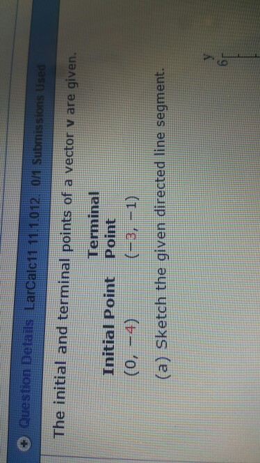 Solved The initial and terminal points of a vector v are | Chegg.com