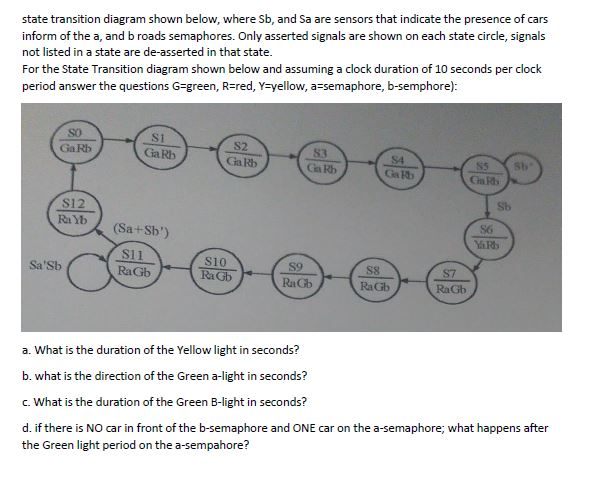 VHDL Multiple Choice | Chegg.com VHDL Multiple Choice | Chegg.com