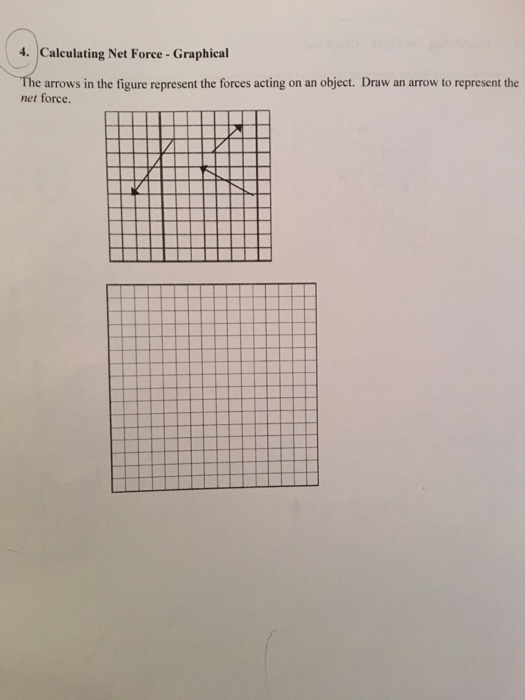 Solved The arrows in the figure represent the forces acting | Chegg.com