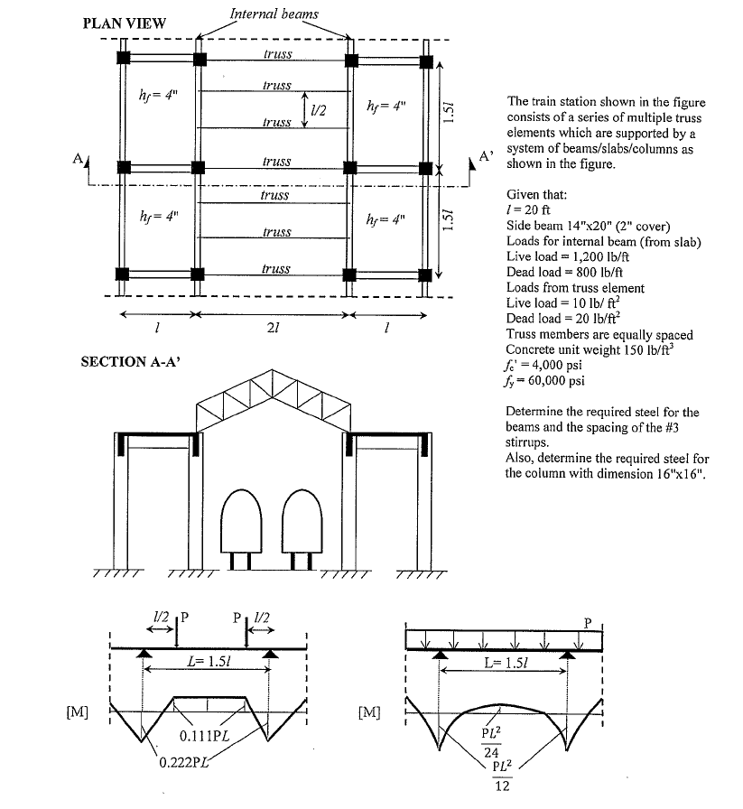 The train station shown in the figure consists of a | Chegg.com