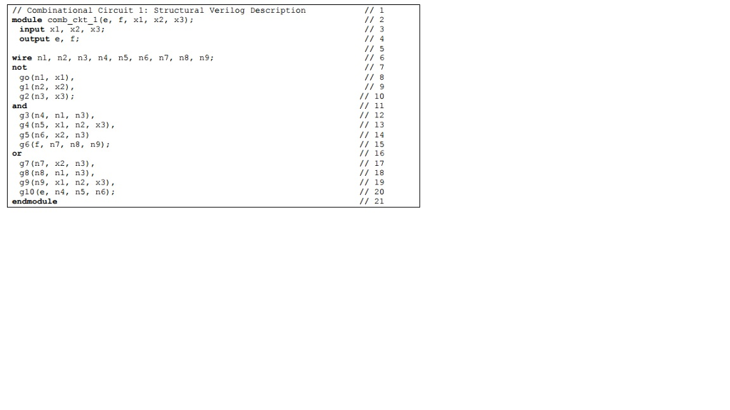 Solved A Draw The Logic Diagram That Corresponds To The