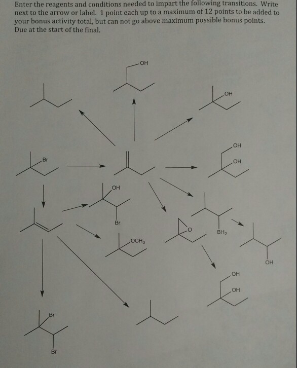 Solved Enter the reagents and conditions needed to impart | Chegg.com