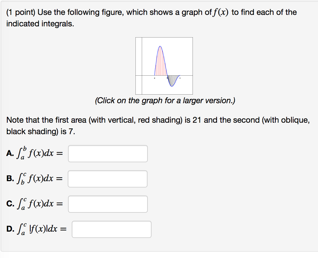 Solved (1 point) Use the following figure, which shows a | Chegg.com