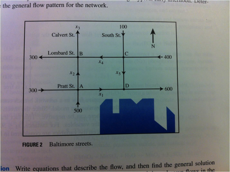 Solved Using the diagram create a system of linear equations | Chegg.com