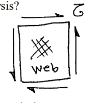 Consider a simple stiffened web beam as shown in the | Chegg.com
