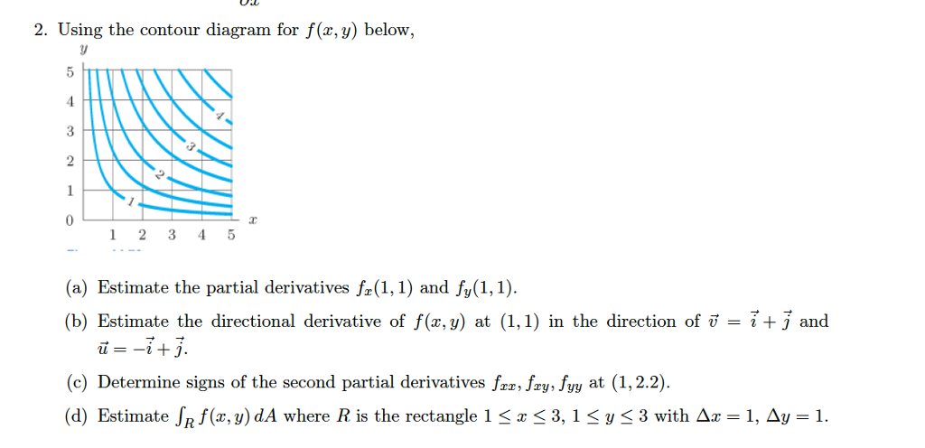 Solved 2. Using the contour diagram for (x, y) below, 3 0 1 | Chegg.com