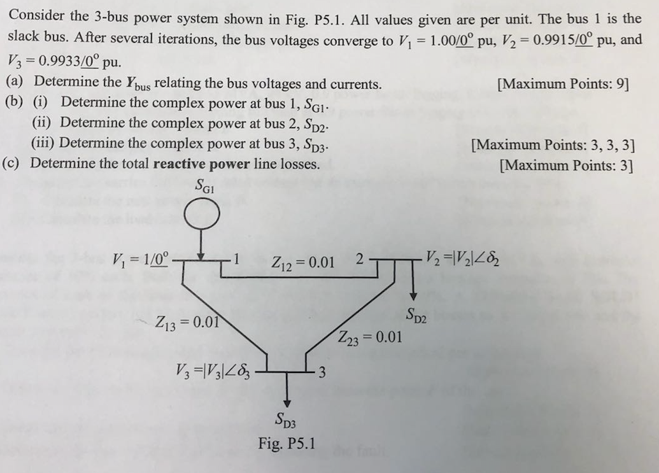 Solved Consider the 3-bus power system shown in Fig. P5.1. | Chegg.com