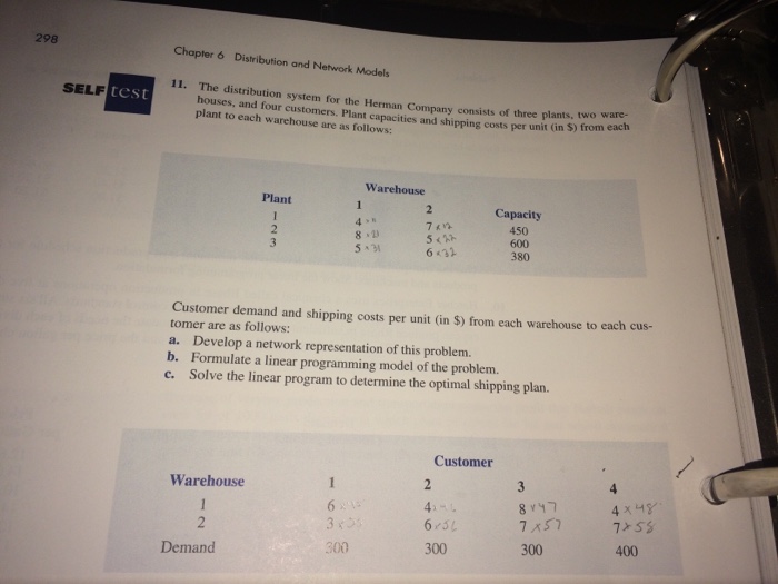 Solved Distribution and Network Models The distribution | Chegg.com