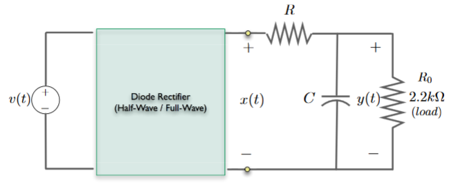 Solved 2. Derive the following frequency response function | Chegg.com