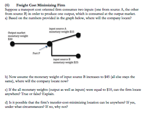 (6) Freight Cost Minimizing Firm Suppose a transport | Chegg.com