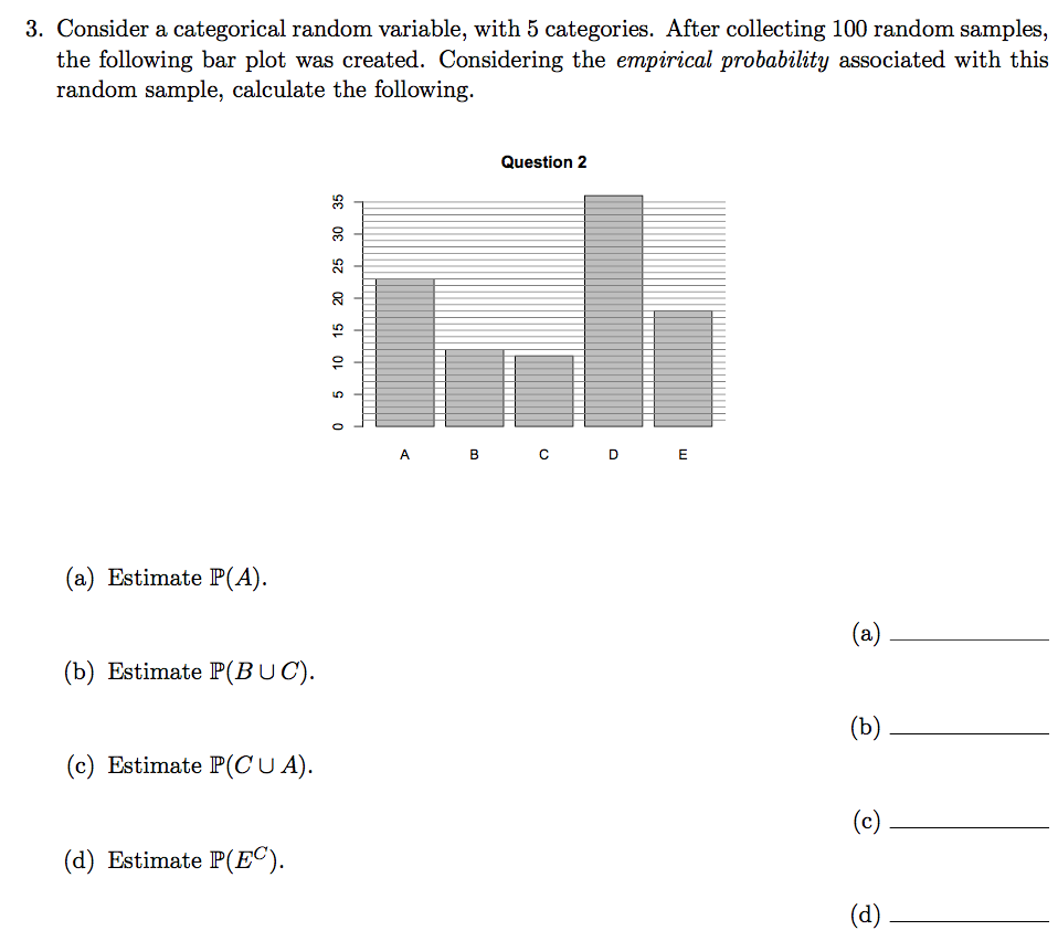 Solved 3. Consider a categorical random variable, with 5 | Chegg.com