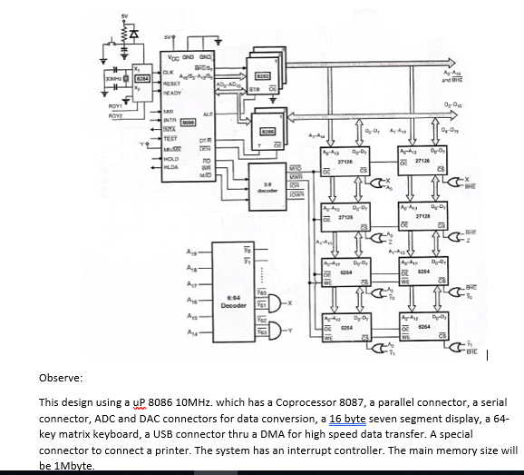 Consider the following design of a microcomputer | Chegg.com