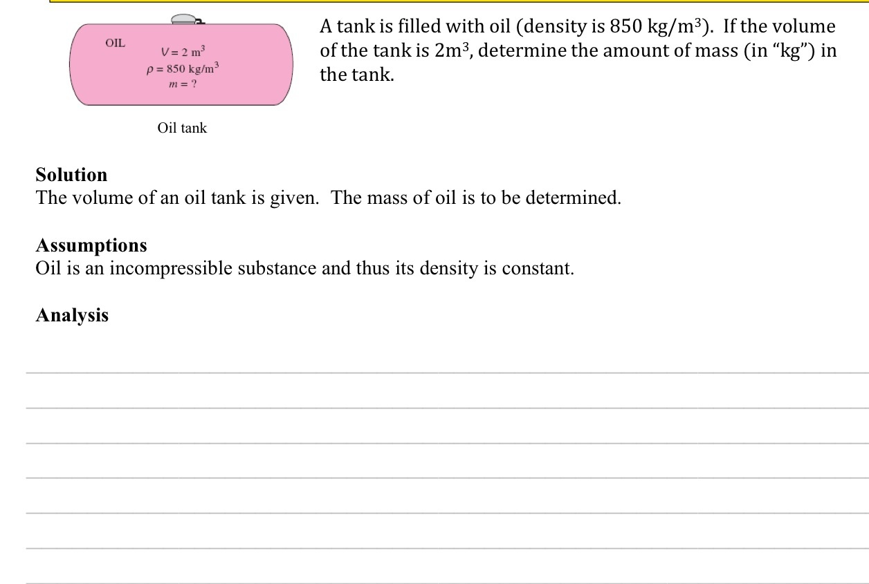 Solved Solution Oil tank The volume of an oil tank is given. | Chegg.com